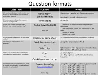 As evaluation question support | PPT
