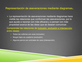 Aseveraciones HABILIDADES DEL PENSAMIENTO | PPTX