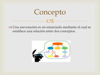 Aseveraciones | PPTX