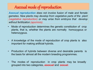 Asexual mode of reproduction in plants | PPTX