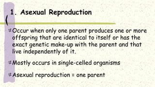asexual Reproduction Grade 7 - quarter 2 | PPTX