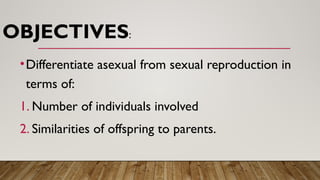 asexual Reproduction Grade 7 - quarter 2 | PPTX
