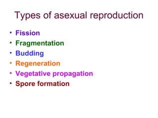 Asexual reproduction ppt | PPT