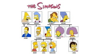 Asexual vs Sexual Reproduction | PPTX