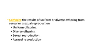 Asexual vs Sexual Reproduction.pptx