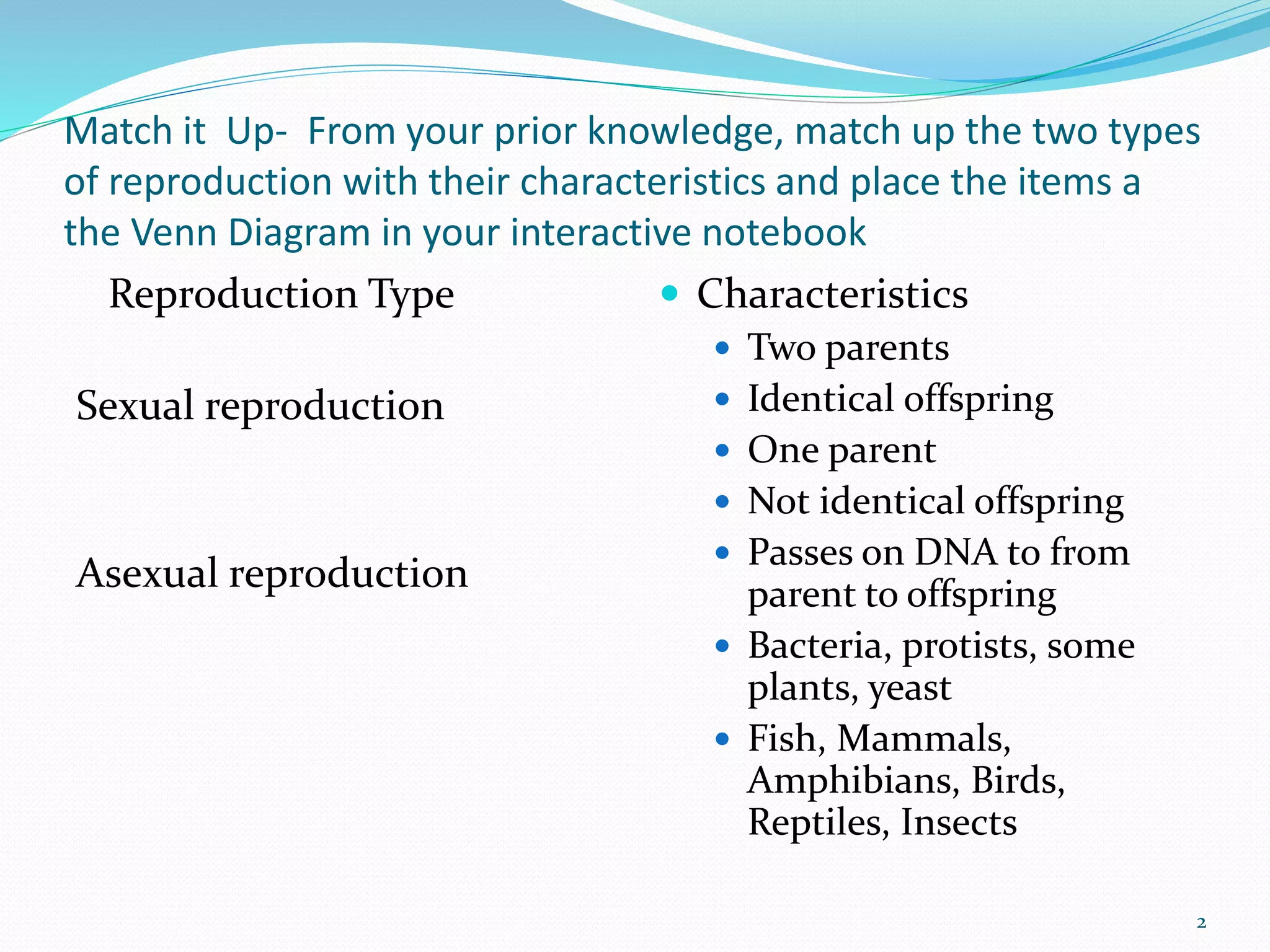 Asexual vs Sexual Reproduction PowerPoint.pptx