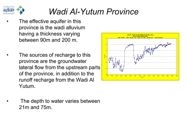Aseza mazen rayyan - water resources for aqaba | PPTX | Geography | Science