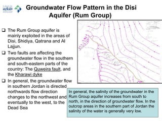 Aseza mazen rayyan - water resources for aqaba | PPTX | Geography | Science
