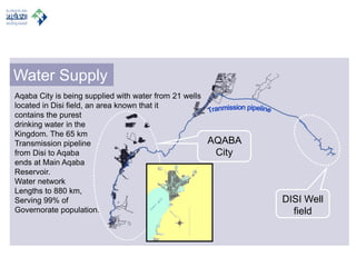 Aseza mazen rayyan - water resources for aqaba | PPTX | Geography | Science
