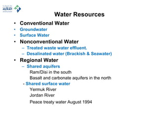 Aseza mazen rayyan - water resources for aqaba | PPTX