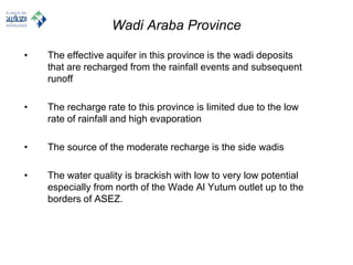 Aseza mazen rayyan - water resources for aqaba | PPTX | Geography | Science