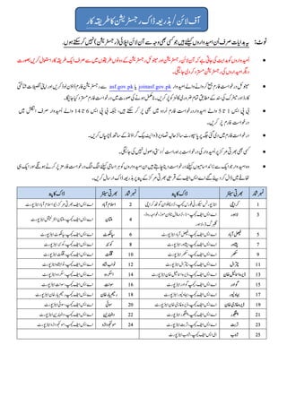 ASF-Pakistan_Application-Form_www.jobsalert.pk.pdf