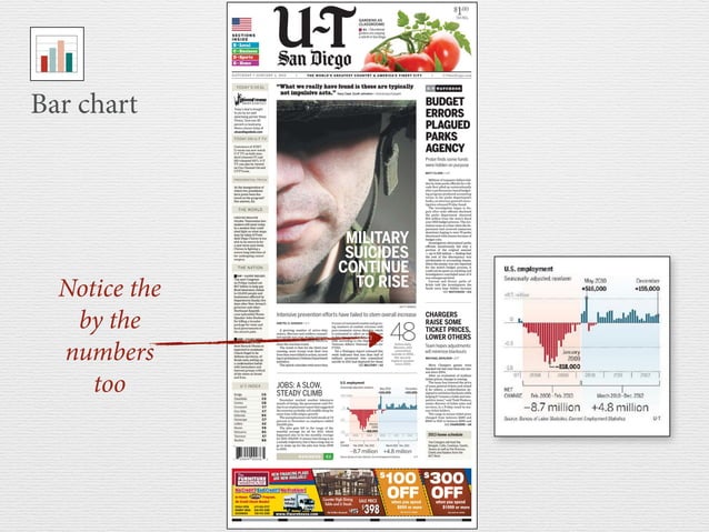 Alternative Story Forms | PPT