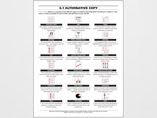 Alternative Story Forms | PPT