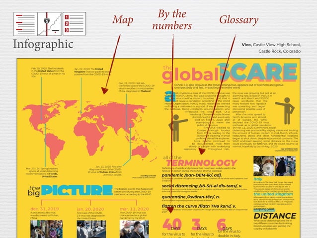 Alternative Story Forms | PPT