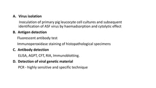 Asfarviridae- a brief description about virus | PPTX