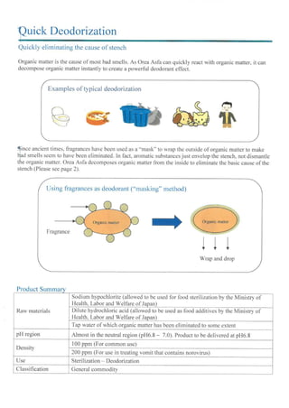 Asfa series introduction | PDF