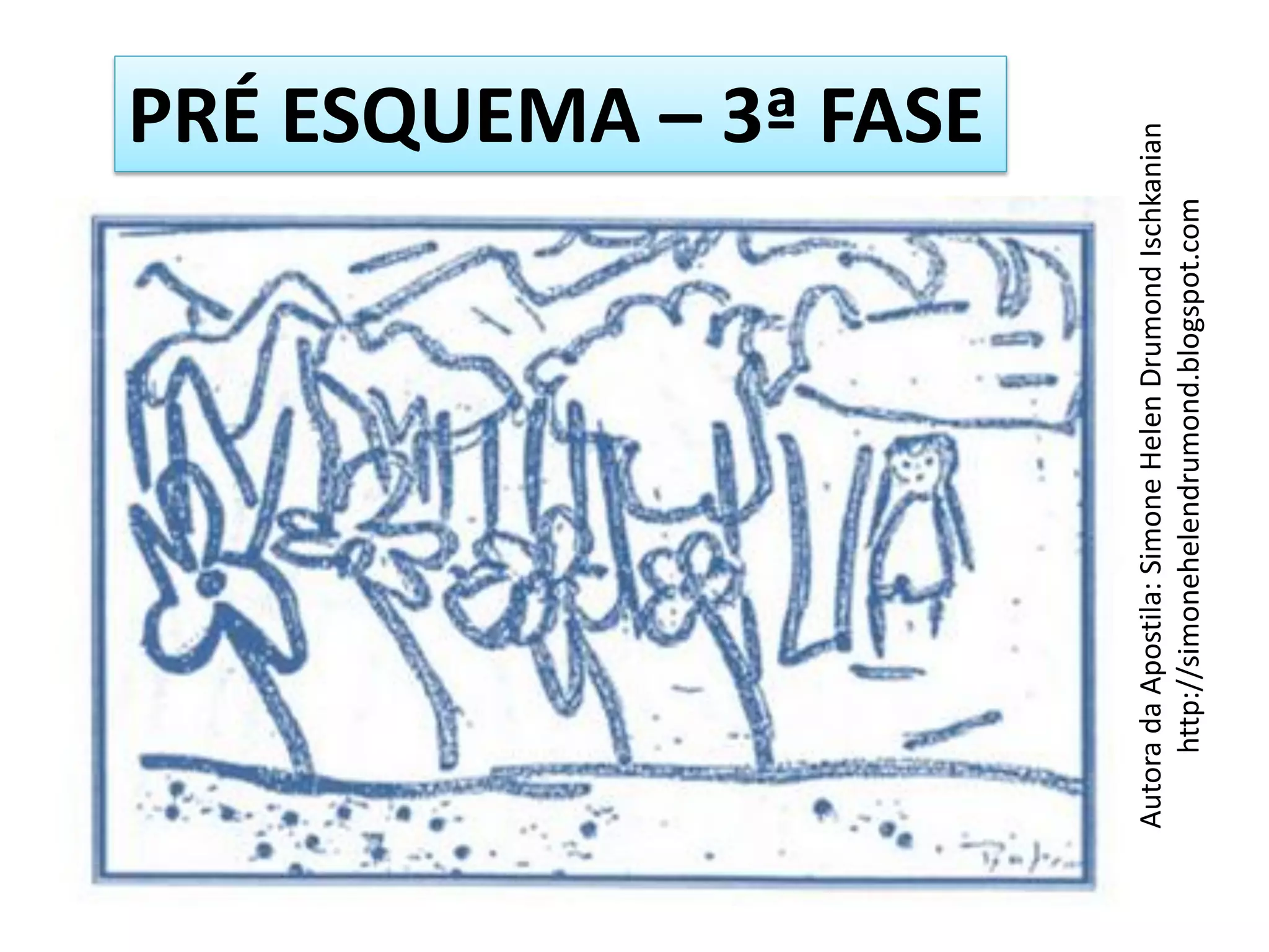 As fases do desenho infantil por simone helen drumond | PDF