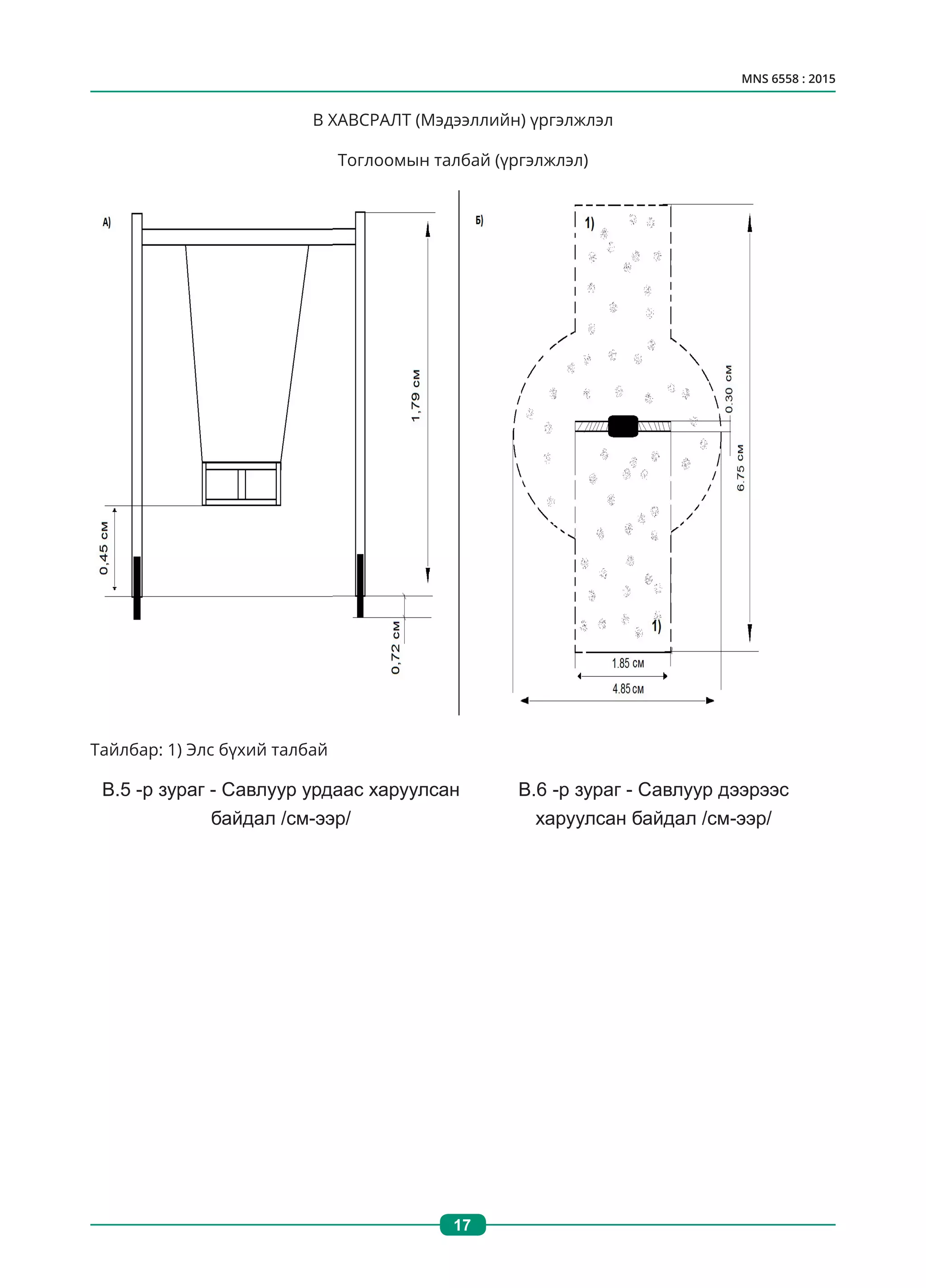 Сургуулийн өмнөх боловсролын байгууллагын сургалтын орчны стандартыг ...