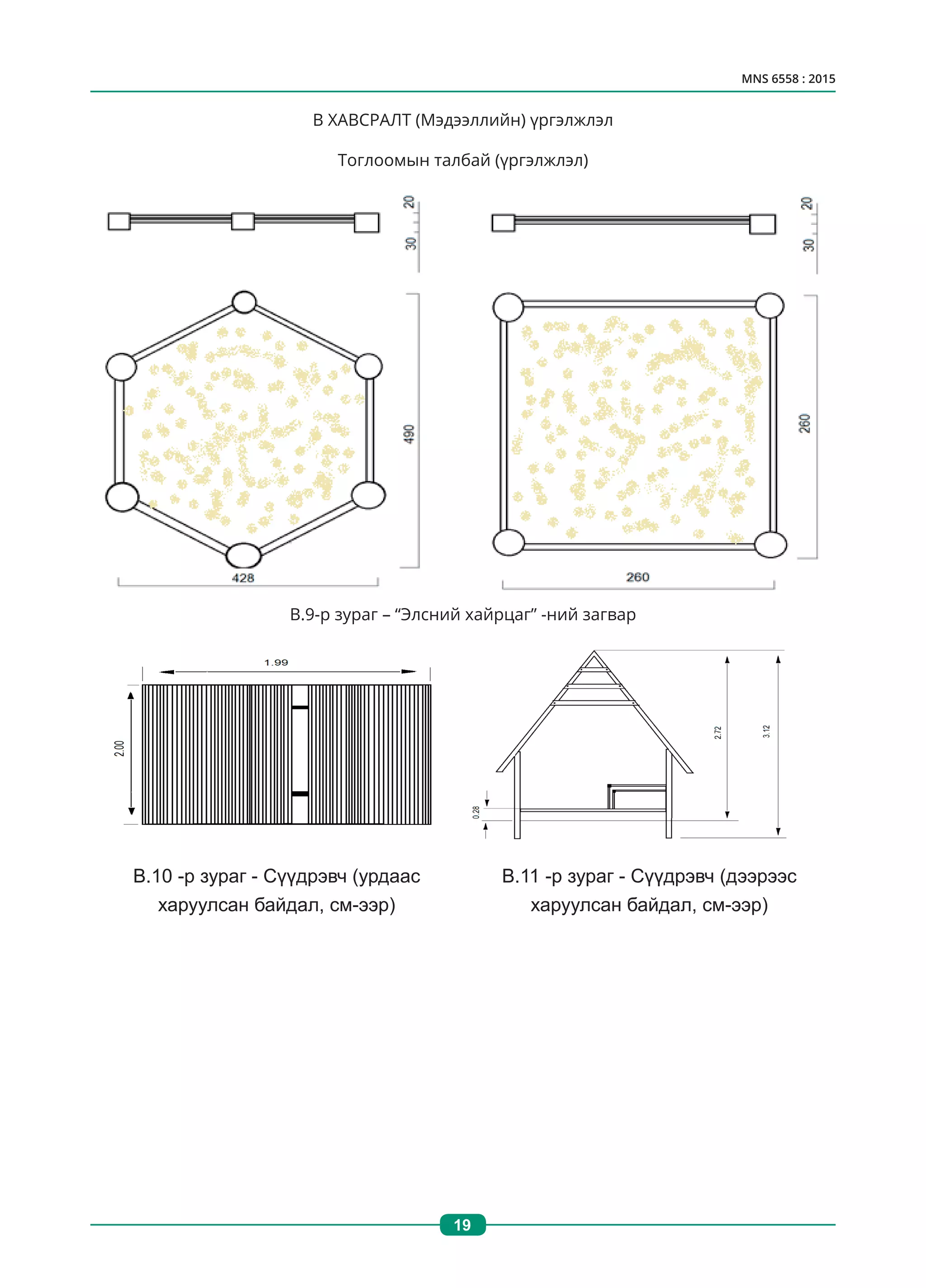 Сургуулийн өмнөх боловсролын байгууллагын сургалтын орчны стандартыг ...