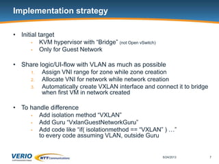 Linux Native VXLAN Integration - CloudStack Collaboration Conference 2013, Santa Clara | PPT