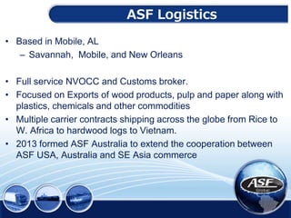 ASF Global | PPT