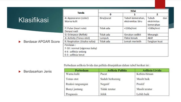 Asfiksia Neonatorum .pptx