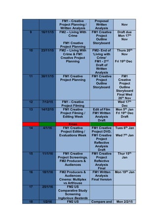 AS Film Studies course handbook 2015-16 | DOCX | Video Production ...