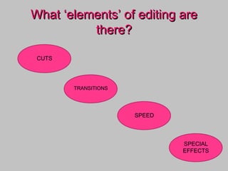 As film studies editing pp final | PPT