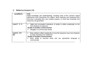 As film studies grade boudaries for FM1 | PPT