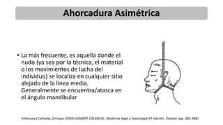 ASFIXIA ESTRANGULACION AHORCAMIENTO.pptx