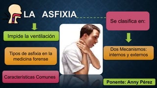 ASFIXIA medicina legal.pptx