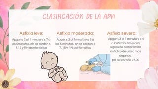 ASFIXIA NEONATAL- Cuidados de enfermeria | PPTX