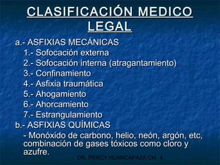 Asfixiologia forense | PPT
