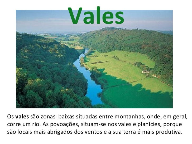 As formas de relevo
