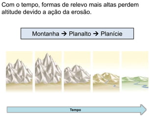 As Formas do Relevo Terrestre | PPTX