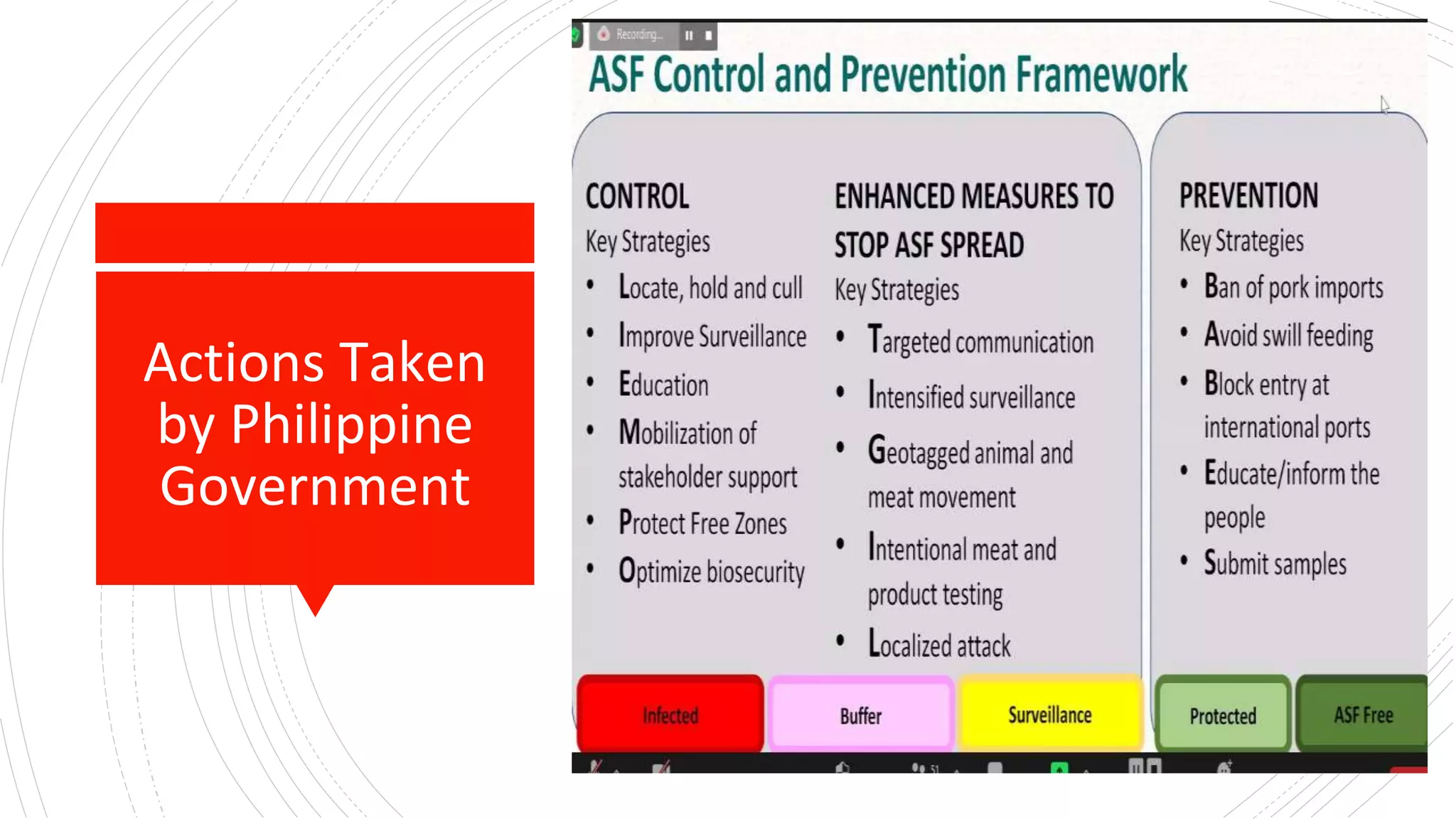 AFRICAN SWINE FEVER (ASF) PREVENTION AND CONTROL.pptx
