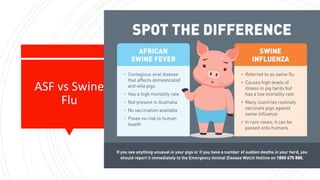 AFRICAN SWINE FEVER (ASF) PREVENTION AND CONTROL.pptx