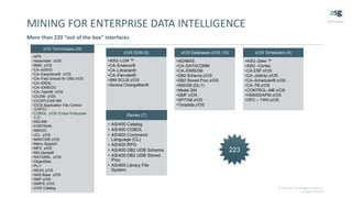 Enterprise Data Intelligence Foundation for Success | PPT