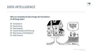 Enterprise Data Intelligence Foundation for Success | PPT