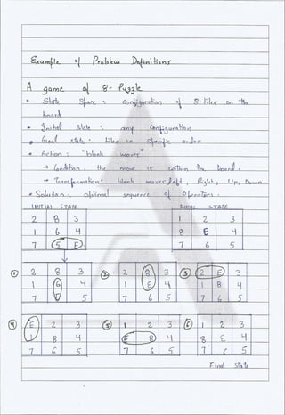 Artificial Intelligence Assignment- 1 | PDF