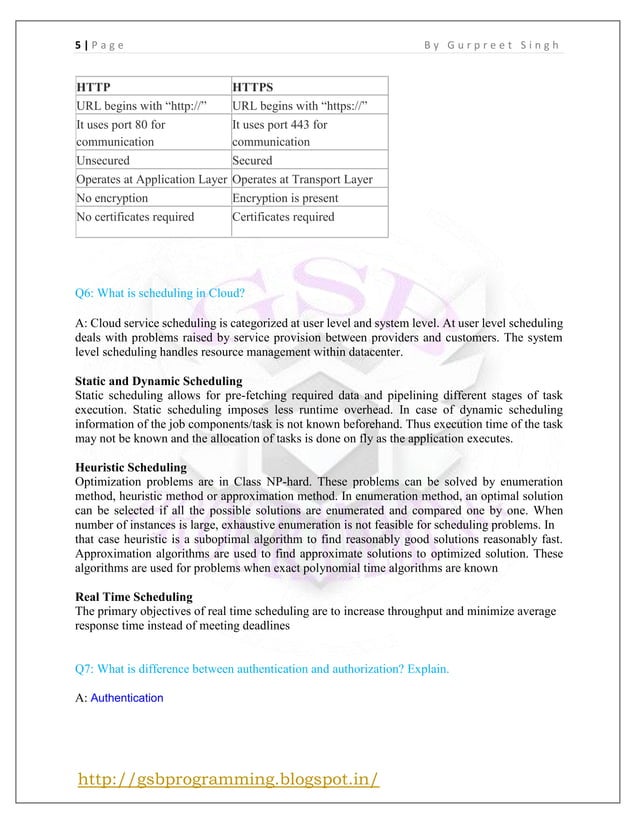 Cloud Computing Assignment 3 | PDF