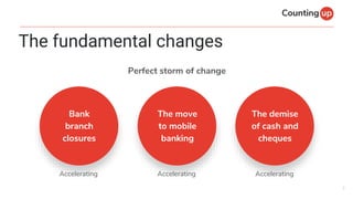 How new banking technology is going to affect accountants | PPTX