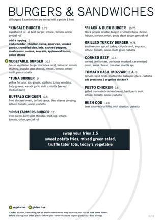 The Asgard Menu | PDF