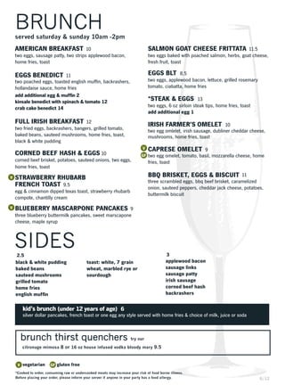 The Asgard Menu | PDF