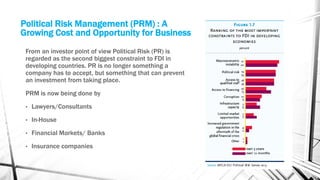 Business Diplomacy : An Approach to Political Risk Management | PDF