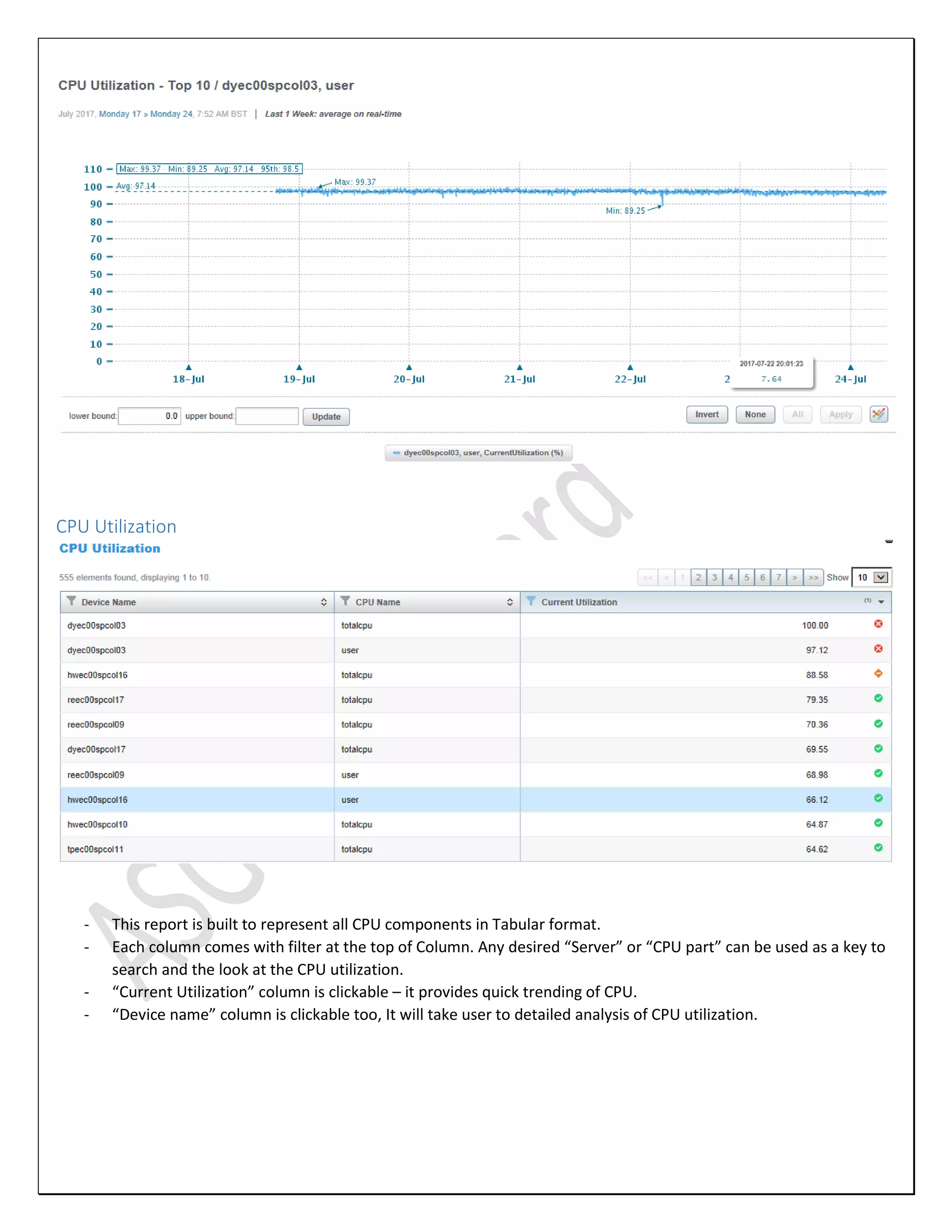 Asg dashboard usage_guide_v1 | PDF
