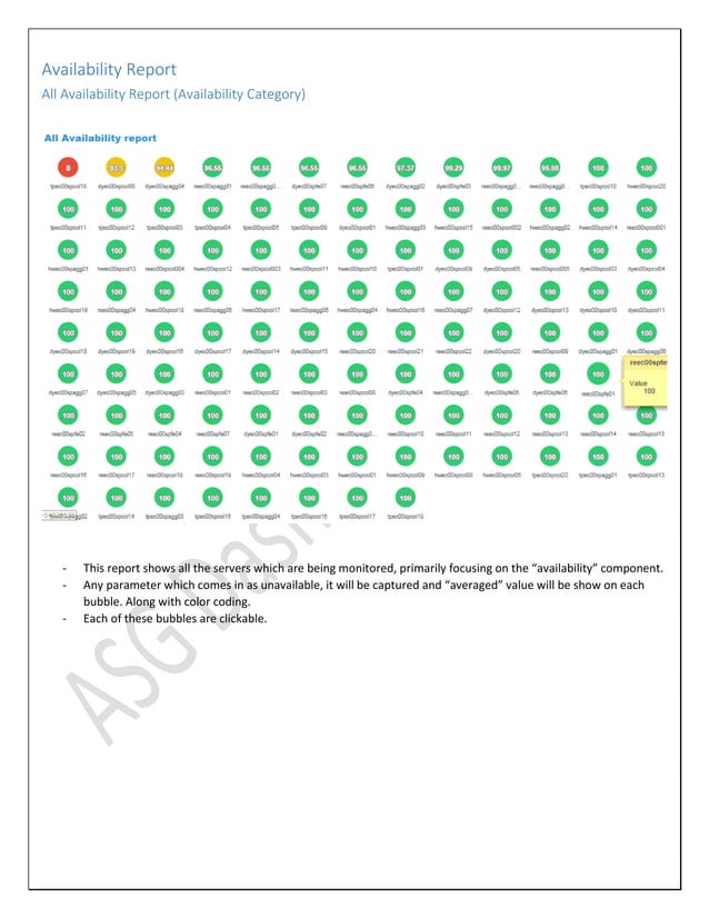 Asg dashboard usage_guide_v1 | PDF | Operating Systems | Computer Software and Applications