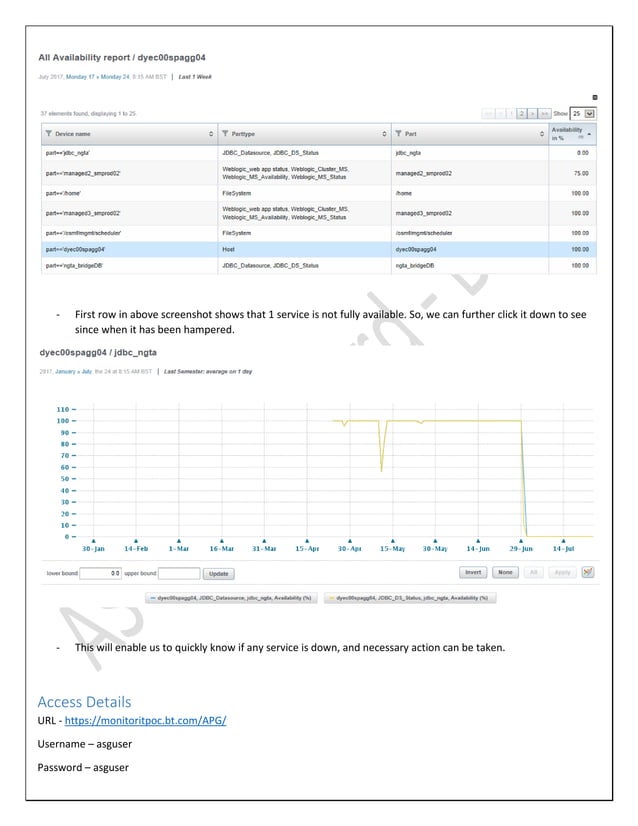 Asg dashboard usage_guide_v1 | PDF | Operating Systems | Computer Software and Applications