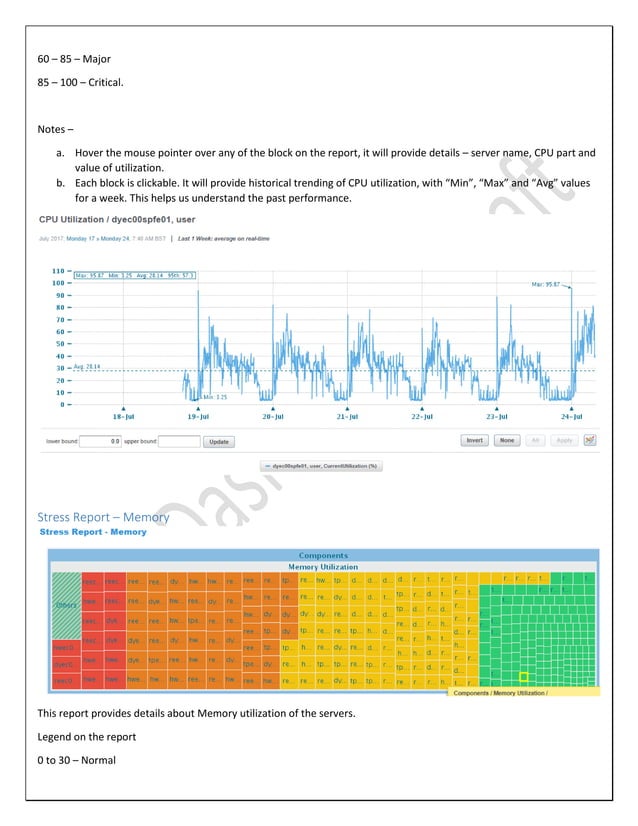 Asg dashboard usage_guide_v1 | PDF | Operating Systems | Computer Software and Applications